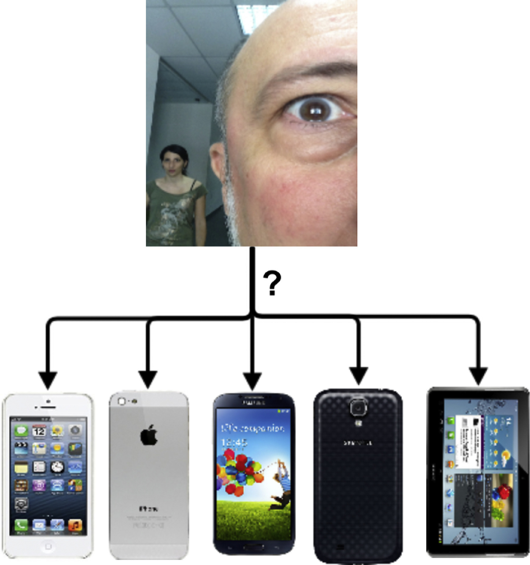 Deep Learning For Source Camera Identification On Mobile Devices
